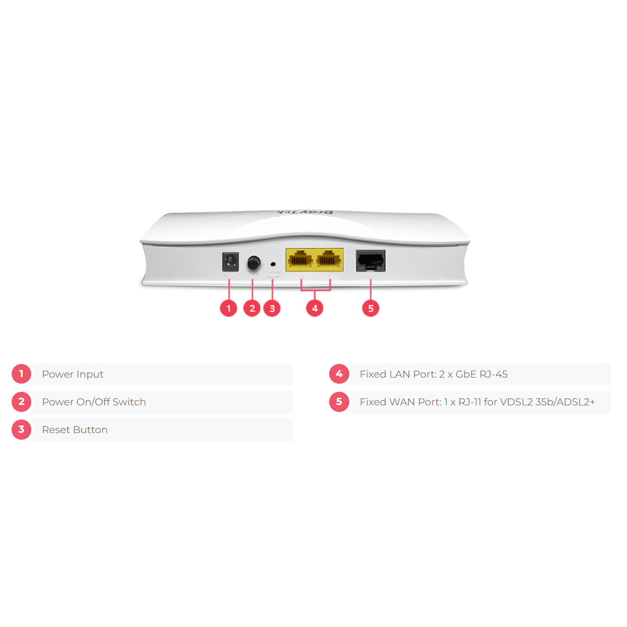 Routers :: xDSL Modem Routers :: Vigor167
